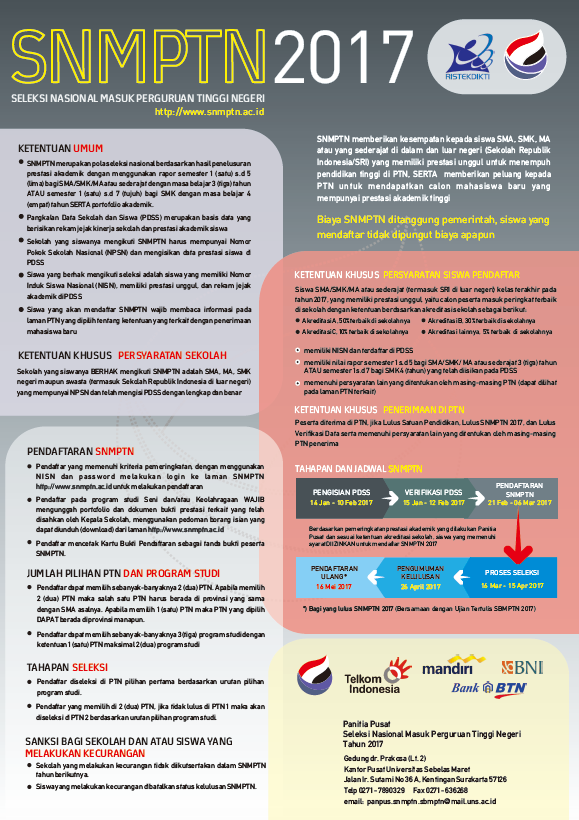 POSTER-SNMPTN – Website Universitas Siliwangi